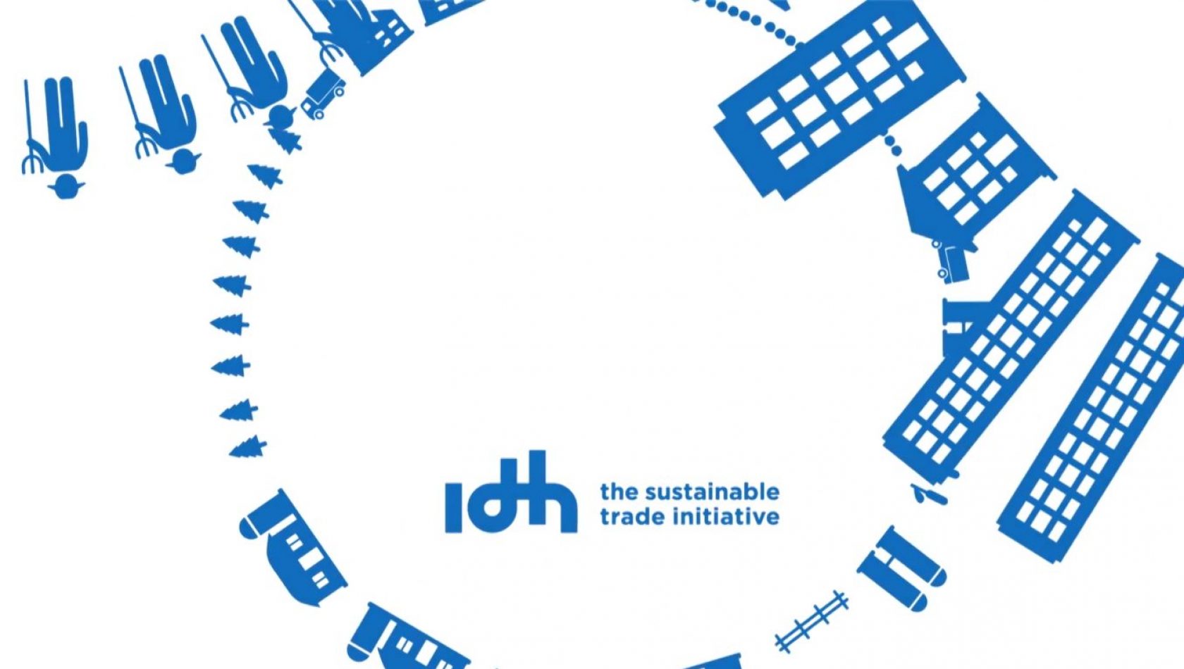 IDH - the Sustainable Trade Initiative