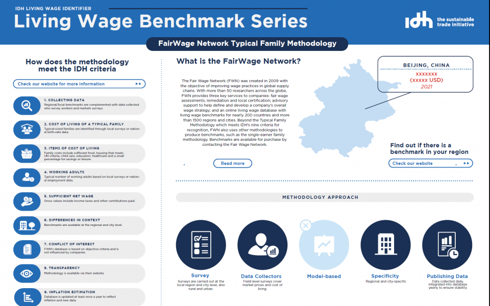 IDH Living Wage Identifier - IDH - the sustainable trade initiative