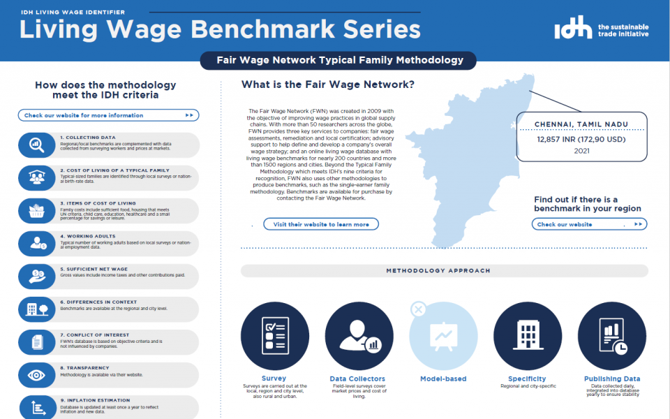 IDH Living Wage Identifier - IDH - the Sustainable Trade Initiative