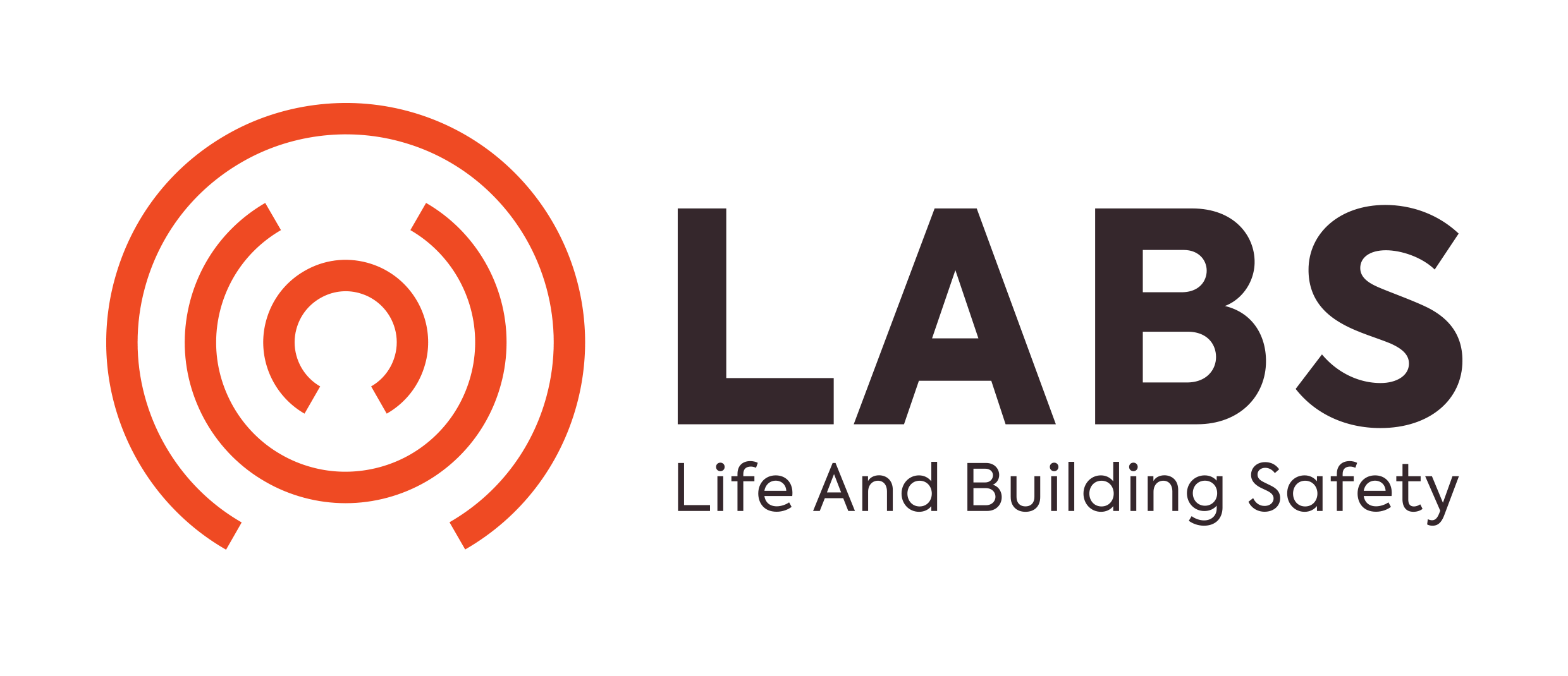 Life And Building Safety Initiative (LABS) - IDH - the Sustainable ...
