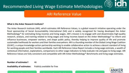 IDH Living Wage Identifier - IDH - the Sustainable Trade Initiative